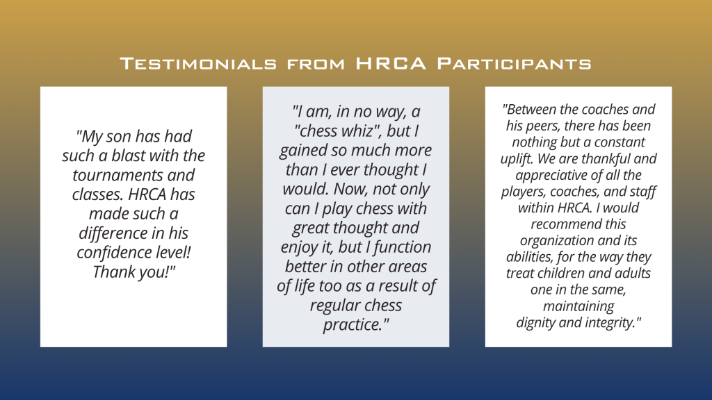 Hampton Roads Chess Association